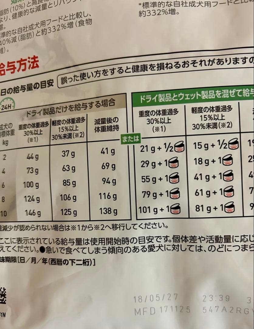 ロイヤルカナン 犬用 満腹感サポート 3kg 1袋