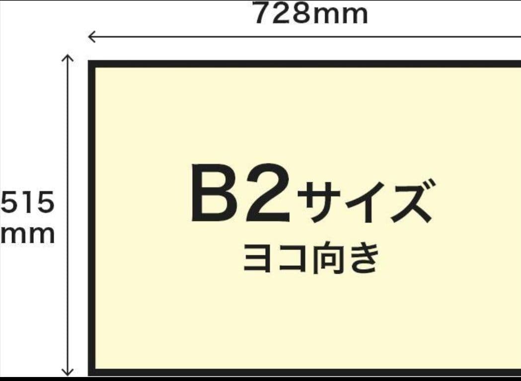 【超希少】【非売品】【懸賞当選品】=LOVE 全メンバー直筆サイン入りポスター