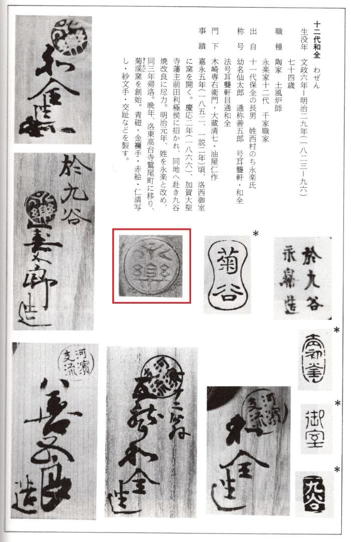 12代永樂善五郎造（和全）『絵高麗写片口鉢』（永楽妙全極箱）　千家十職