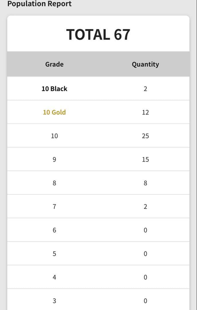 ロ*中様 激安！【Gemix10 Gold】メガサーナイトex SAR