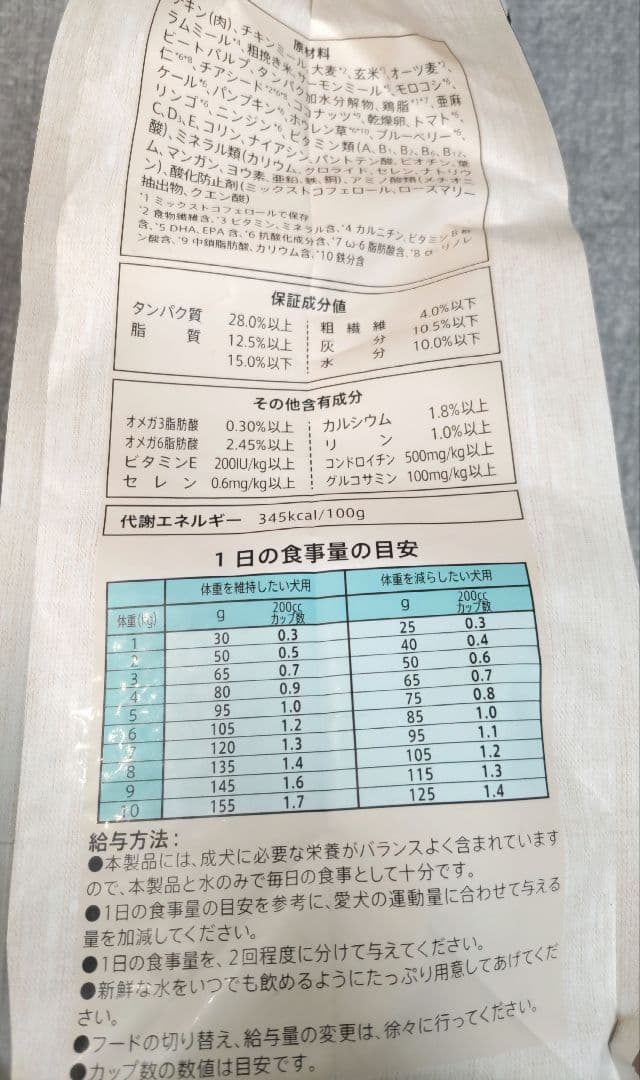 ニュートロ シュプレモ 体重管理 3kg×2袋