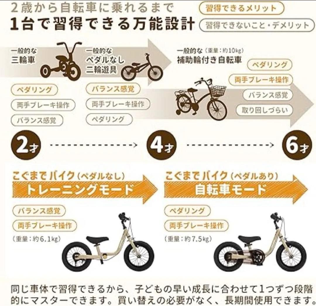 【新品未開封】こぐまでバイク　ストライダー　12インチ　自転車