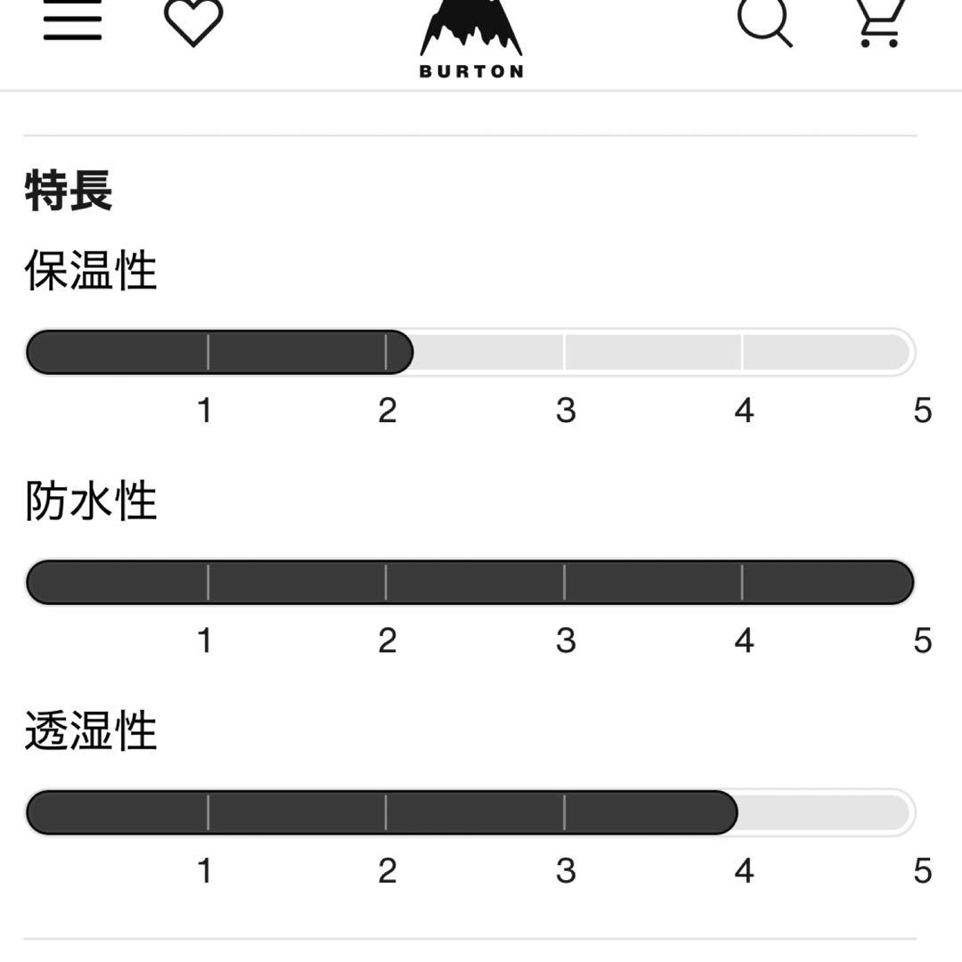 Burton GORE-TEX スノーボードウエア　ウィメンズ