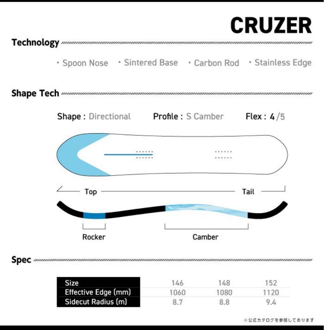 【値下】サブリナクルーザー152センチ　パウダーボード