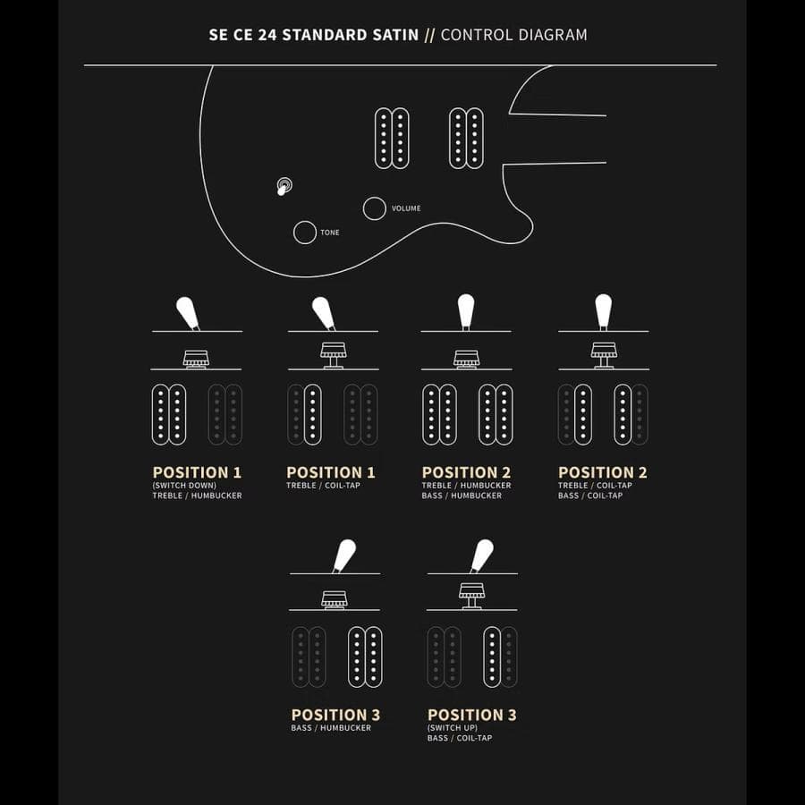 美品PRS SE CE24 Standard サテン メタリック ゴールドトップ