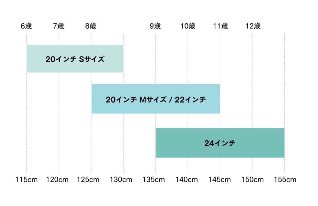 トーキョーバイク　ジュニア　22インチ イエロー