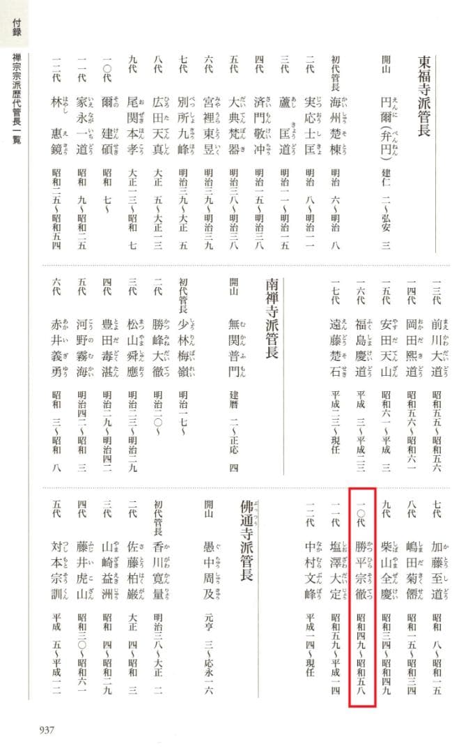 南禅寺派第10代管長 勝平宗徹自筆書『峠の樹云々』掛軸（共箱）