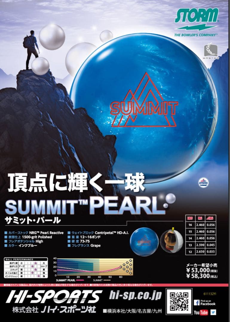 ボウリングボール SUMMIT STORM PEARL サミットパール