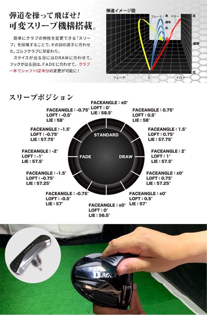 ドラコン日本一DNAの激飛びカチャモデル誕生★ワークスゴルフ ワイルドD-MAX