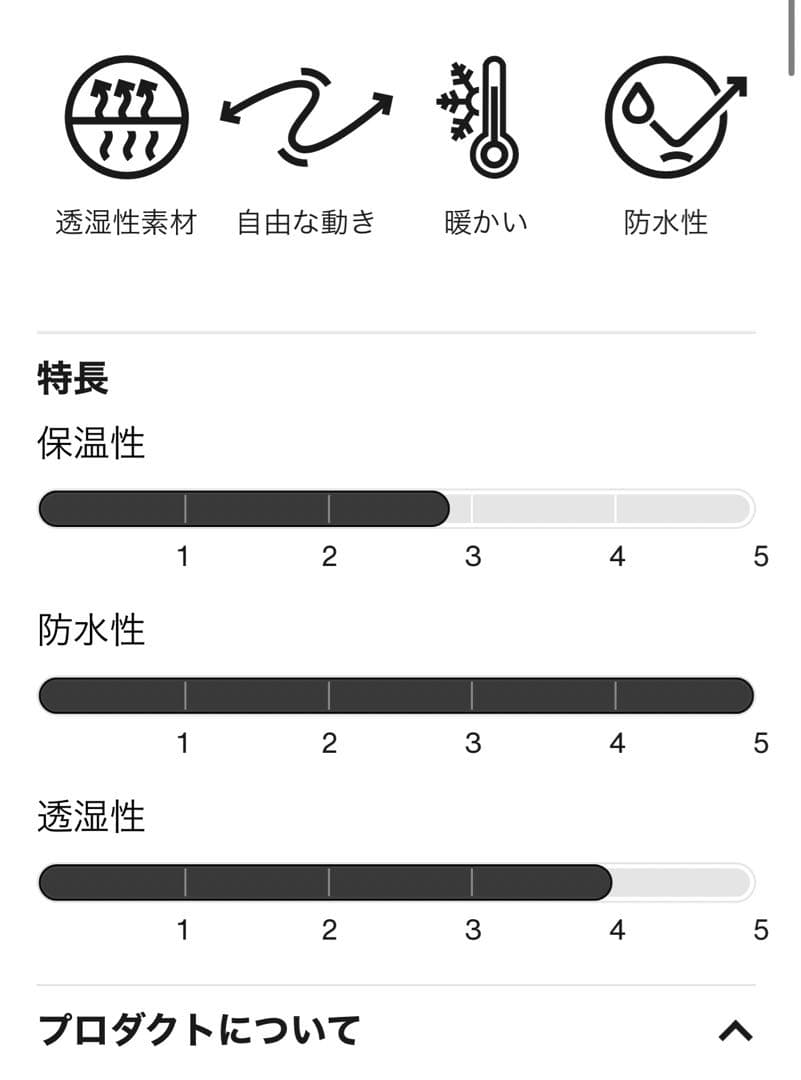 Burton [ak]ヘリタック GORE-TEXストレッチ ジャケット