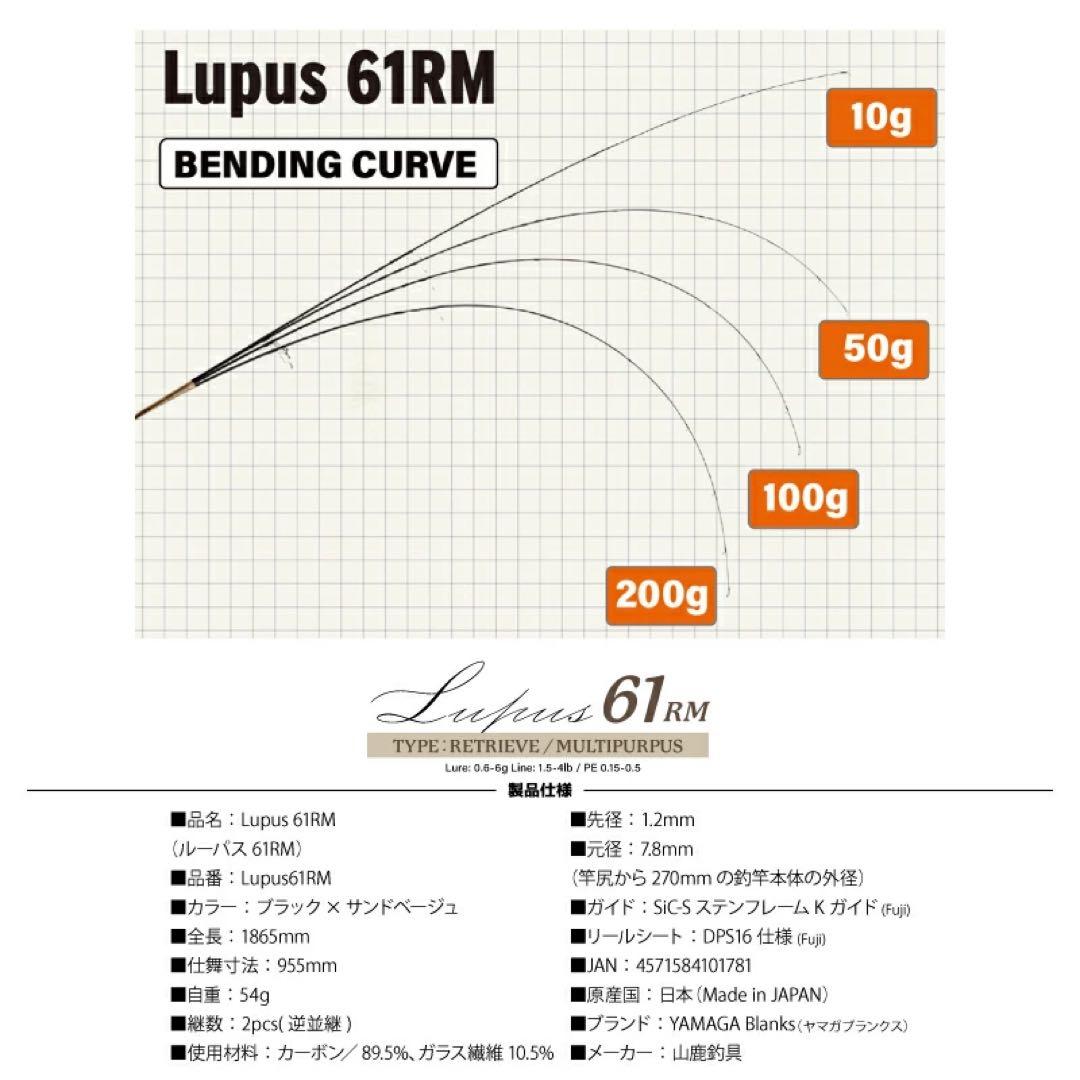 YAMAGA Blanks Lupus 61RM ルーパス