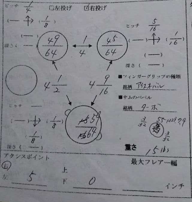 ストーム アイコニックコード15ポンド　ボウリングボール