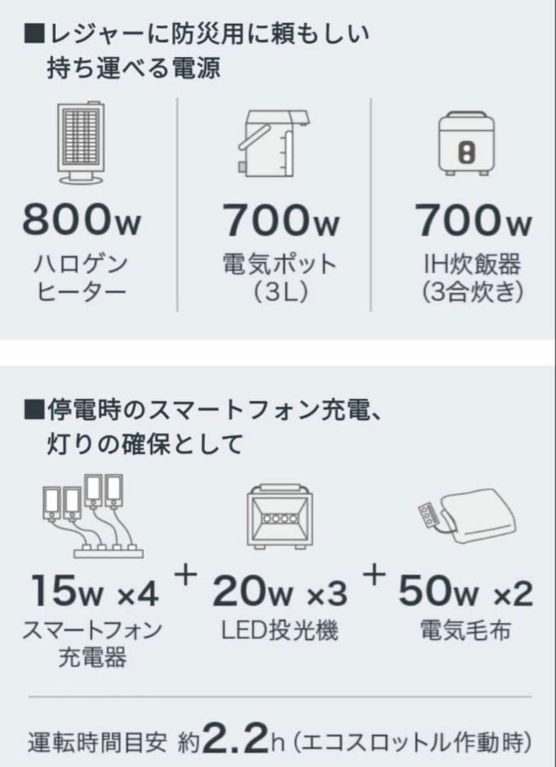 【⭐️新品・未使用】HONDA EU9iGB ポータブル発電機