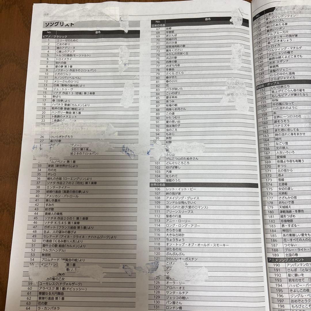 カシオキーボード　ＬＫ-526 動作確認済み