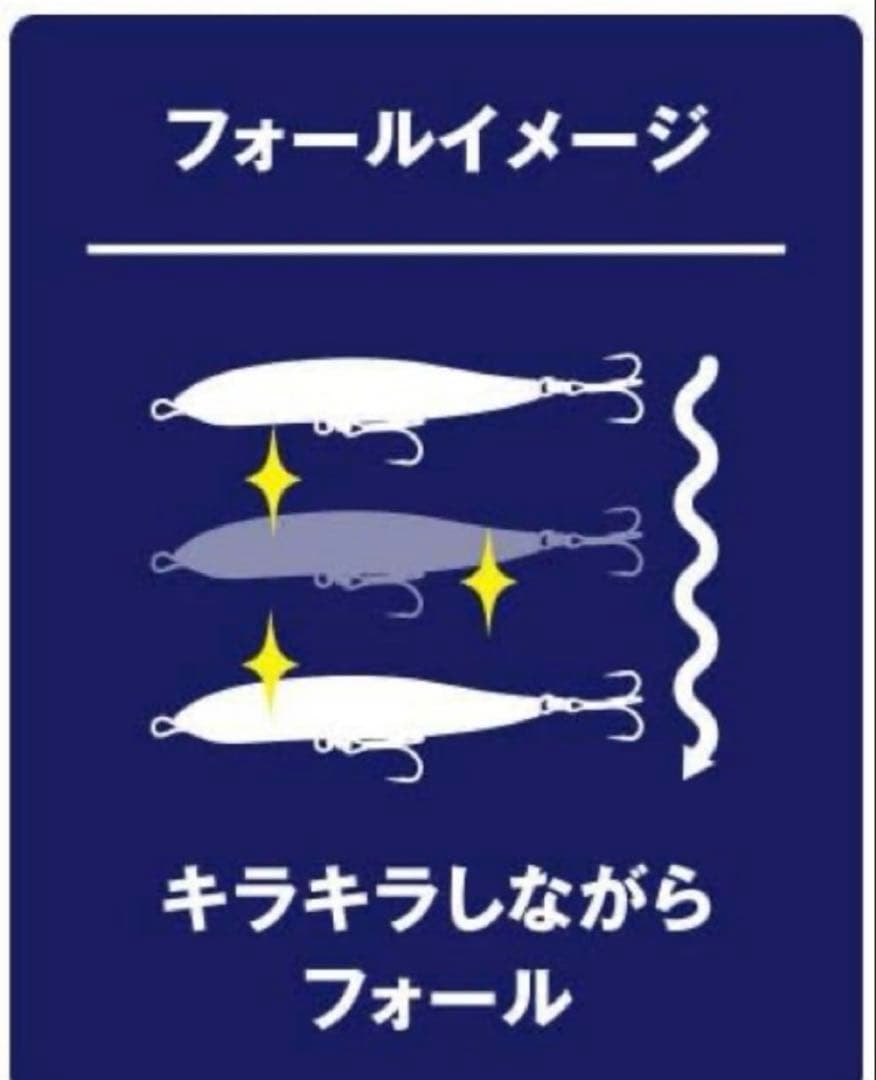 未使用 青物スペシャル,セットアッパー, ロックスライド,7個,まとめ売りセット