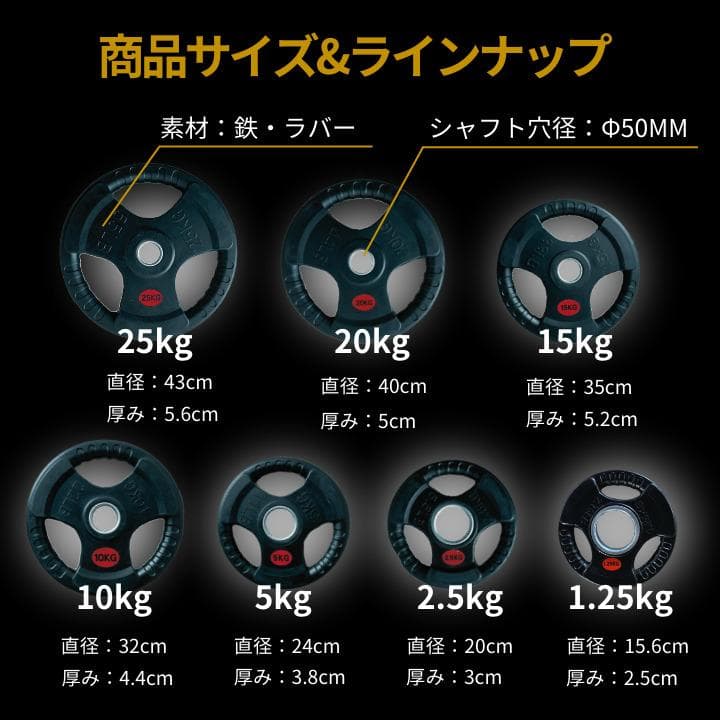 ★新品・送料無料★バーベルプレート計100kgセット(25kg×4枚) ラバー