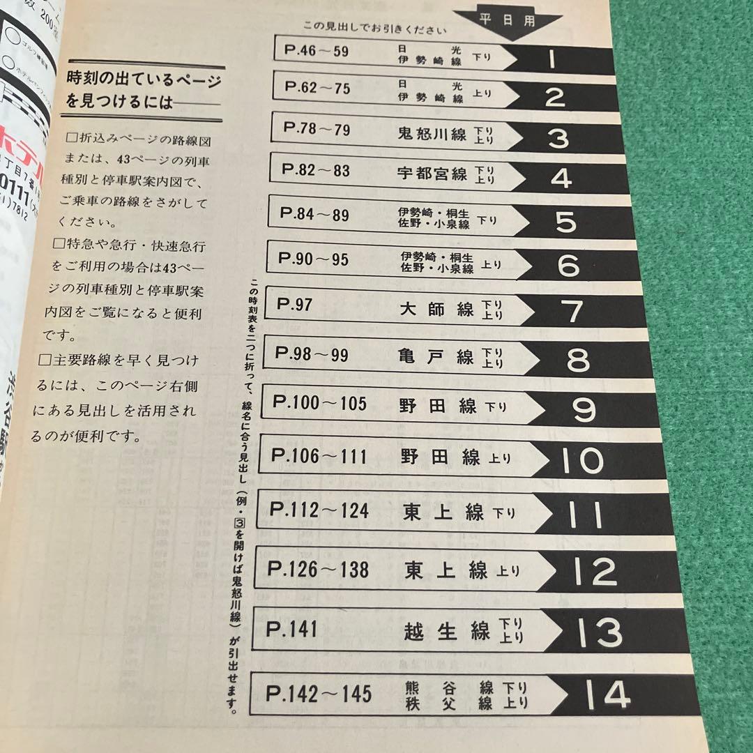 1979東武時刻表　創刊号　東武鉄道