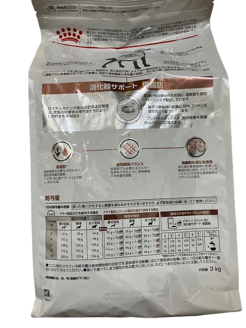 ドッグフード  CANIN MULTIFUNCTION 3kg