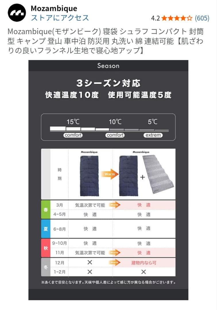 DODわがやのシュラフ（おまけモザンビーク）断捨離中