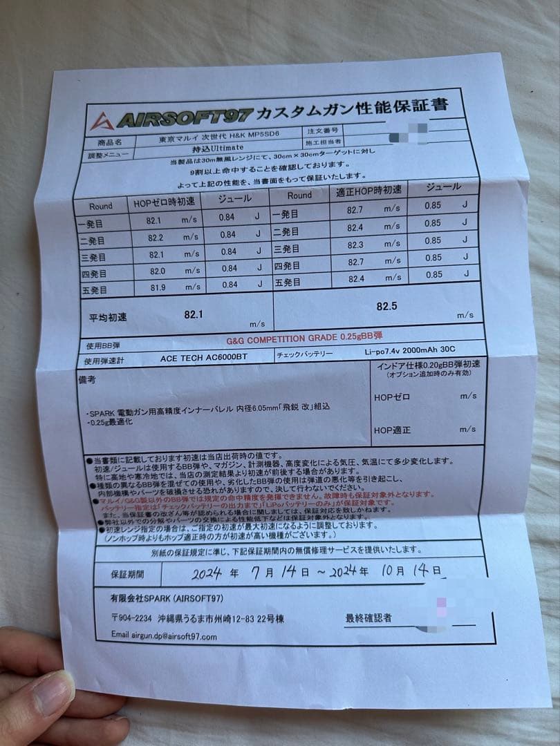 総額17万超え　東京マルイ　次世代　電動ガン　MP5SD6 カスタム