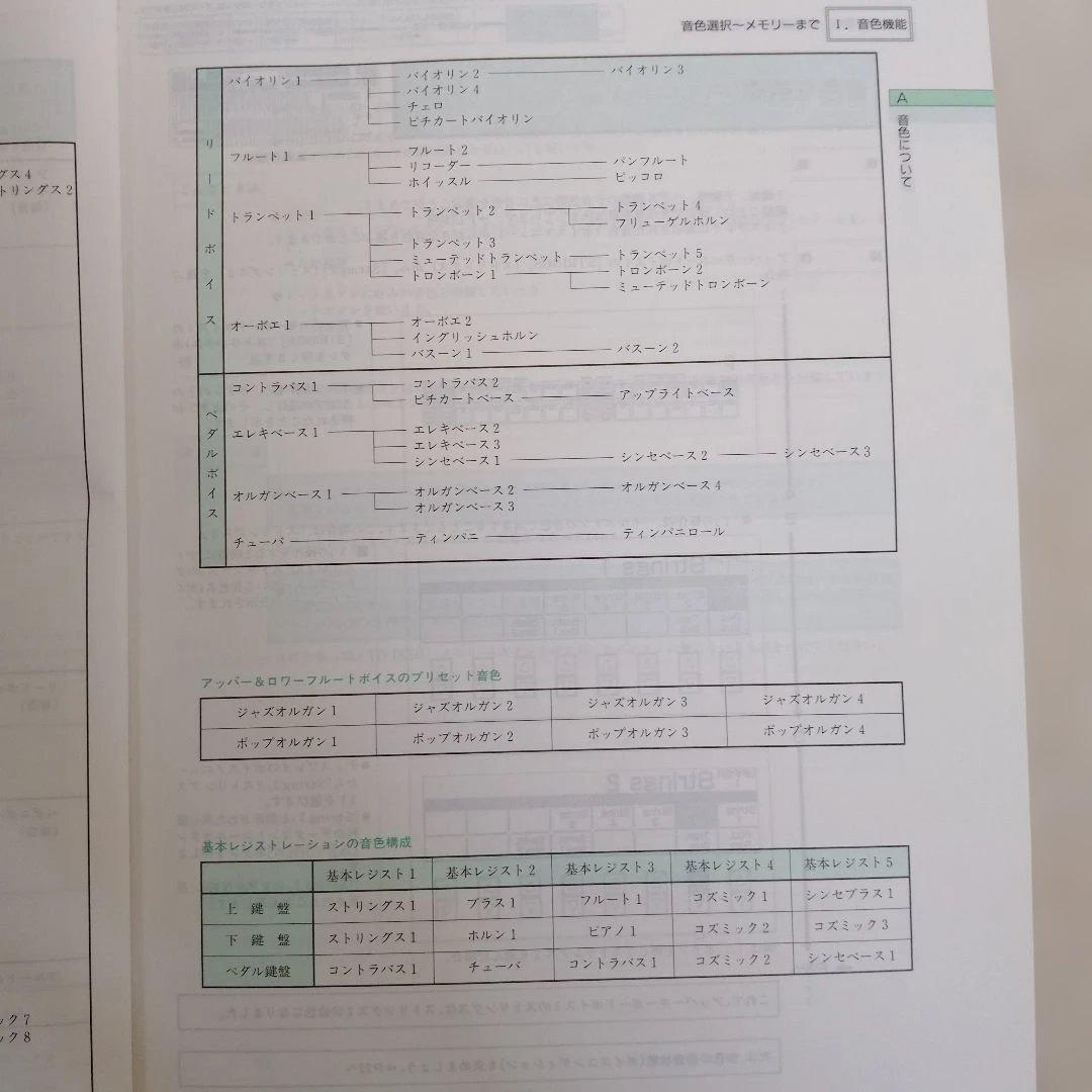 鍵盤楽器 YAMAHA Electone EL-90