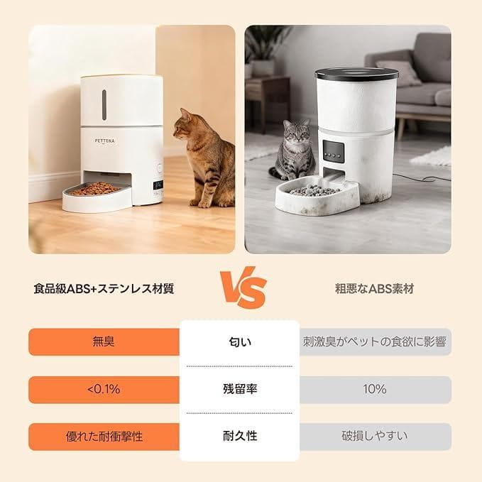PETTENA 猫 自動給餌器 犬 タイマー式 コードレス　4L