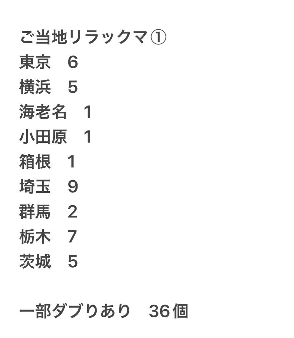 ご当地リラックマ ストラップ 36個セット①