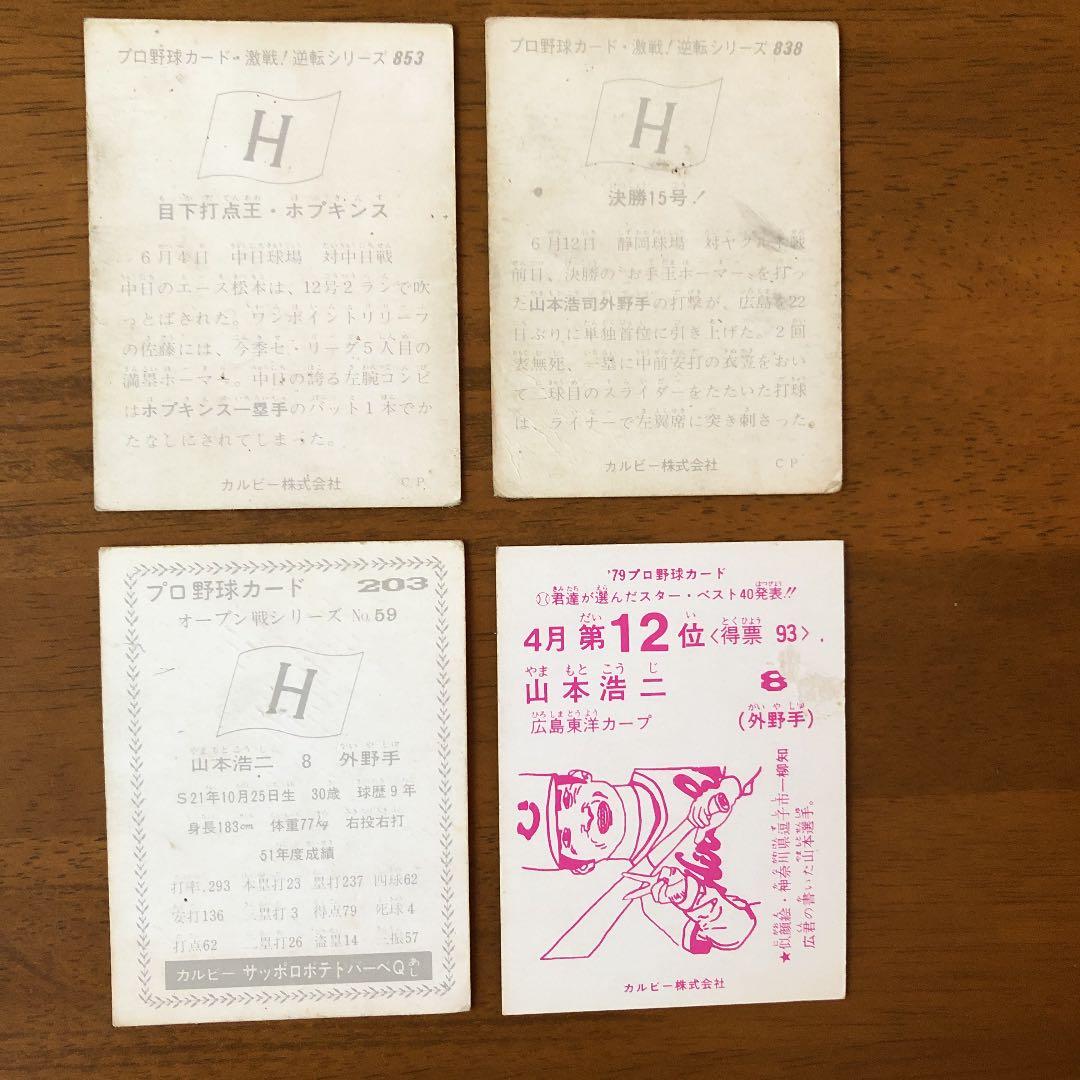 【カルビープロ野球カード】広島東洋カープ　選手特集②
