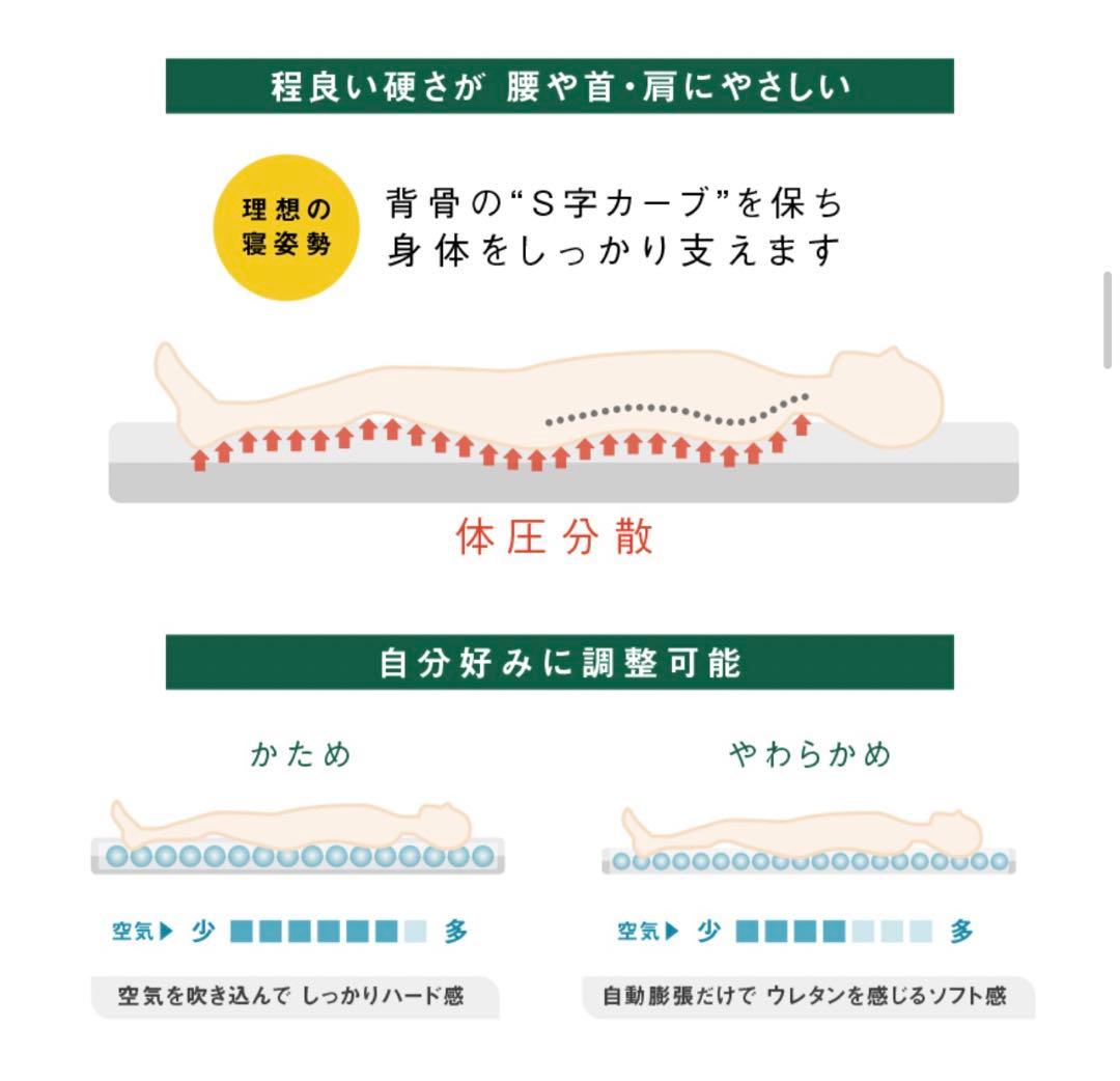 インフレーターマット　車中泊 マット エアーマット 2枚厚さ8cm 自動膨張式