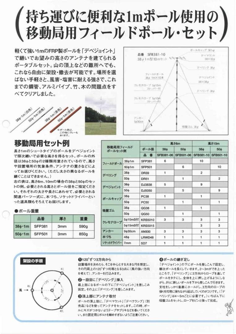 フィールドポール　38Φ10mアンテナ支柱セット　【未使用品】