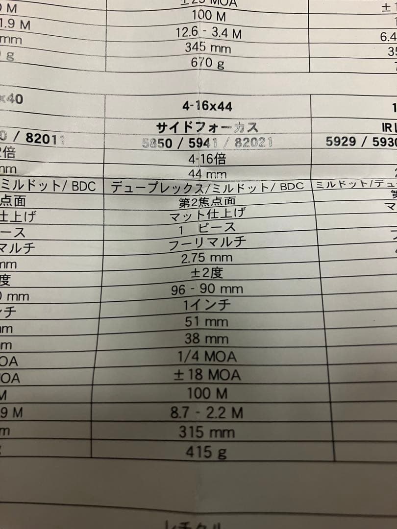 Vixen V-I 4-16x44mm BDCライフルスコープ 実銃用　ビクセン