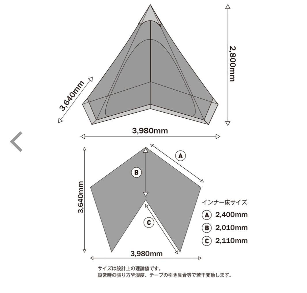 美品❕サーカス インナー セット 4/5・インナーマット セット