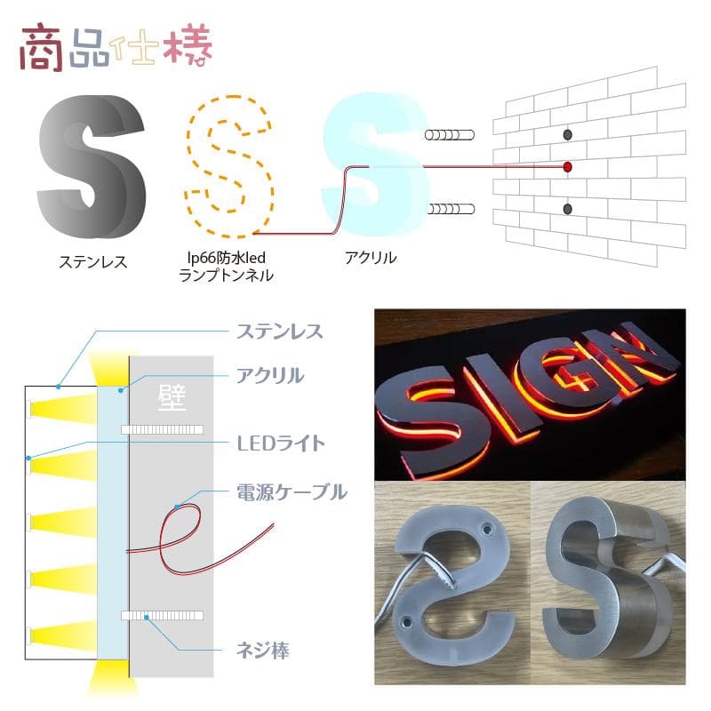 オーダー背面発光LEDチャンネル文字 箱文字 看板 室外用 サイン ステンレス