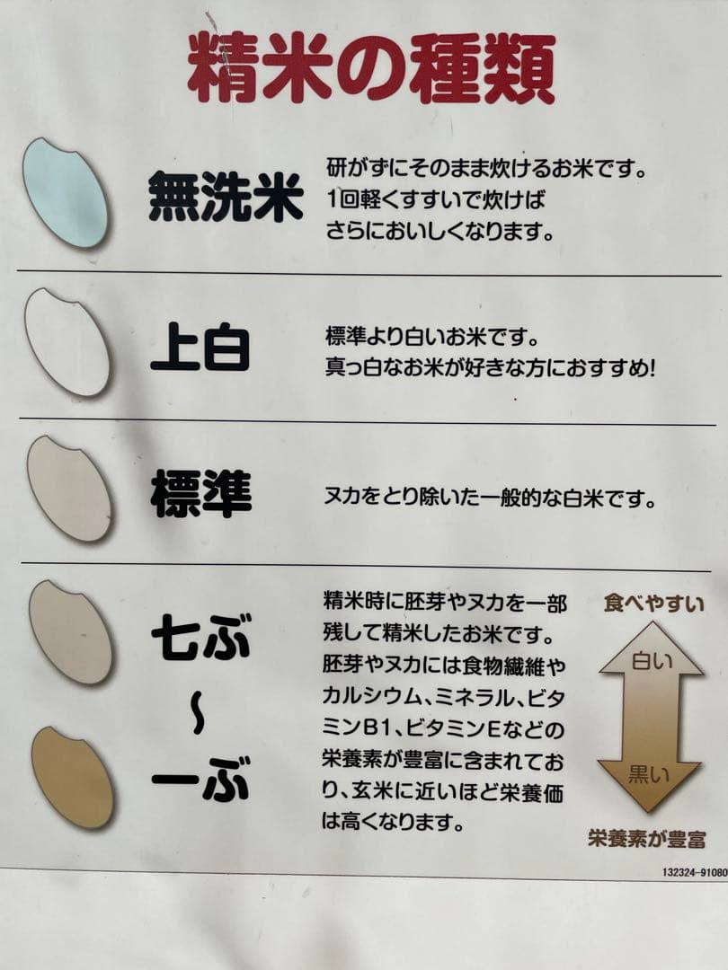 農家直送の美味しいお米 令和7年度産ヒノヒカリ 30キロ