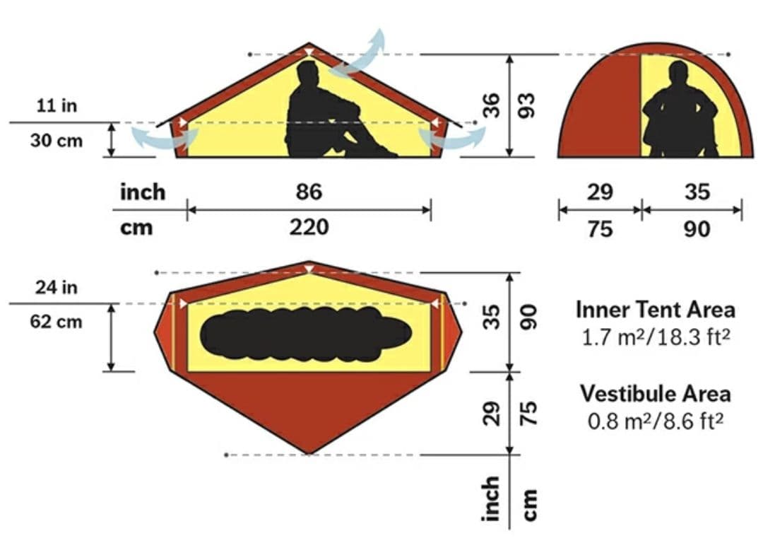 【値下げ‼️】HILLEBERG Akto ヒルバーグ