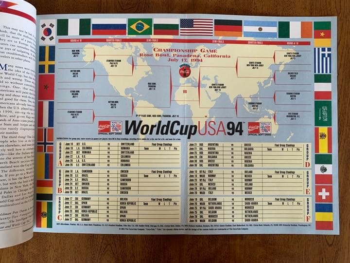 入手不可能！World Cup USA 94 公式プログラム