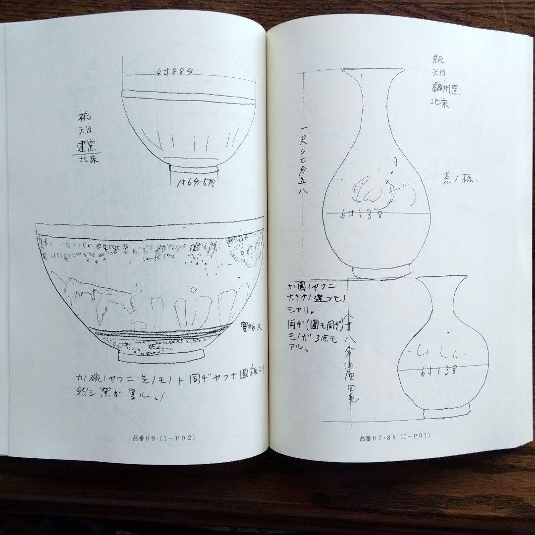 中国陶磁器研究者の座右の書珍貴歴史文献絵【奉天古陶磁圖經】大正九年作成貴重限定版