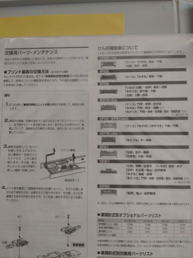 TOMIX 92753 国鉄14系寝台特急客車 7両セット