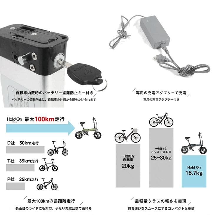 クリア電子 電動アシスト自転車　Holdon Q1J　HOLDONQ1J/NBL