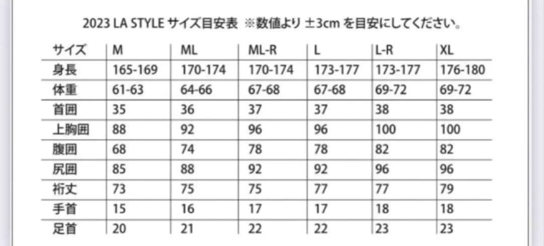 アウトレット　展示品　Rincon リンコン セミドライ　フルスーツ
