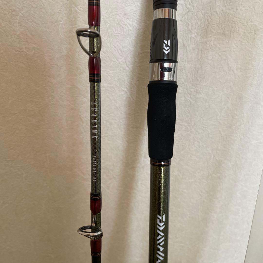 Daiwa ML-150 リーディング、サソイ