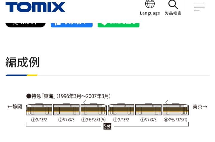 【Nゲージ】TOMIX【JR 373系特急電車セット】６両