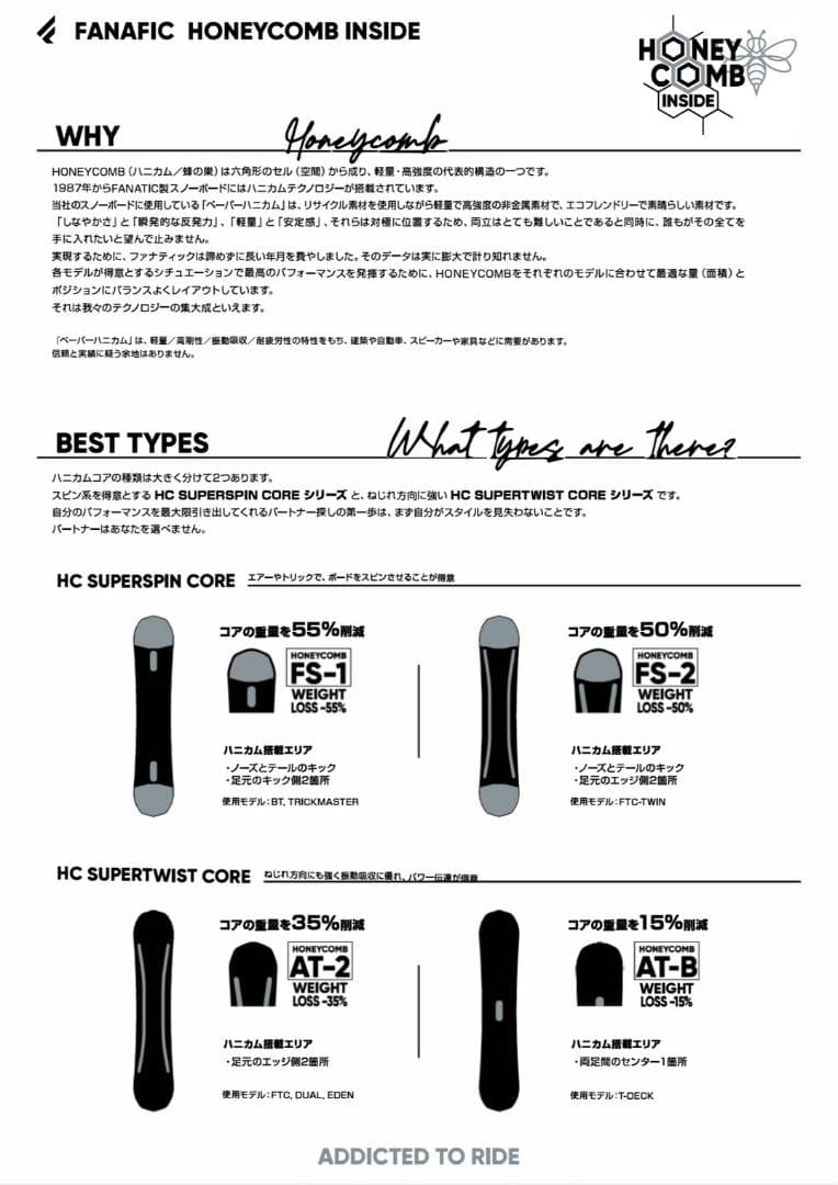 【未使用・中上級者】FANATIC FTC 153 カービング 24-25