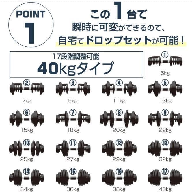 ダンベル可変式40キロ 1個 多機能 17段階調節 アジャスタブルダンベル