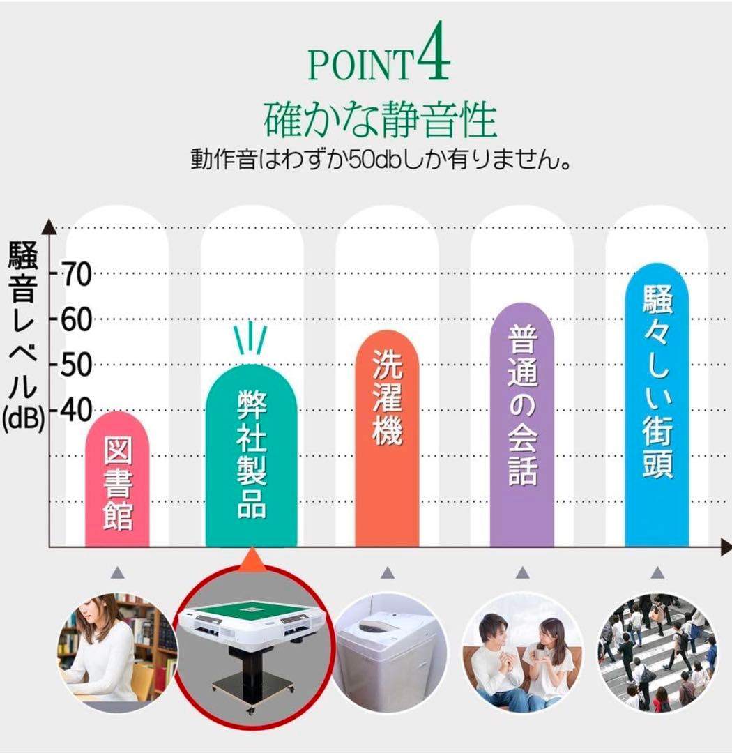 全自動麻雀卓　最安値