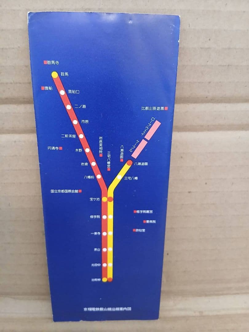 ポール電車 記念乗車券 セット