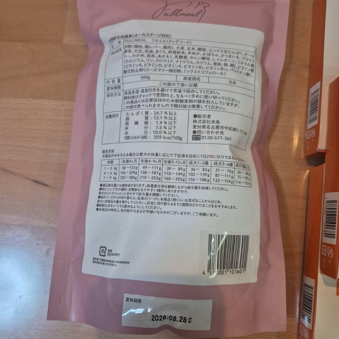 犬　肌ケア　hadamo３箱