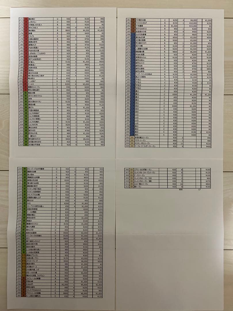 MTG ローウィン　日本語版　825枚セット