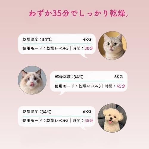 YIMAIDA ペットドライルーム 62 L PSE認証 多頭飼い対応（猫・犬p