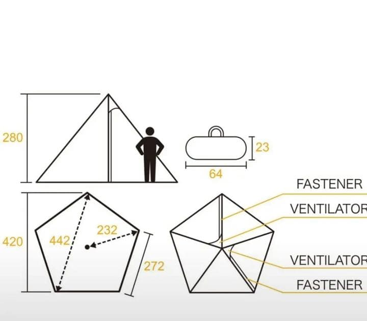 【新品】tent-Mark DESIGNS サーカスTC テンマクデザイン